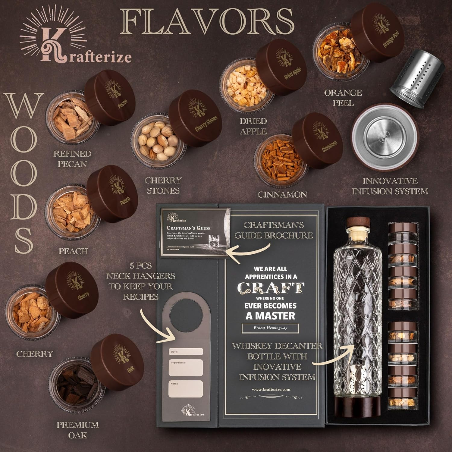 DIY Whiskey Infusion Kit - Decanter Set with Botanicals & Wood Chips ...